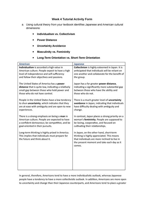 Week 4 Tutorial Activity Form Week 4 Tutorial Activity Form A Using Cultural Theory From Your