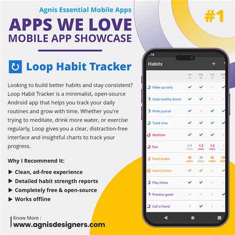 Loop Habit Tracker Agnis Designers
