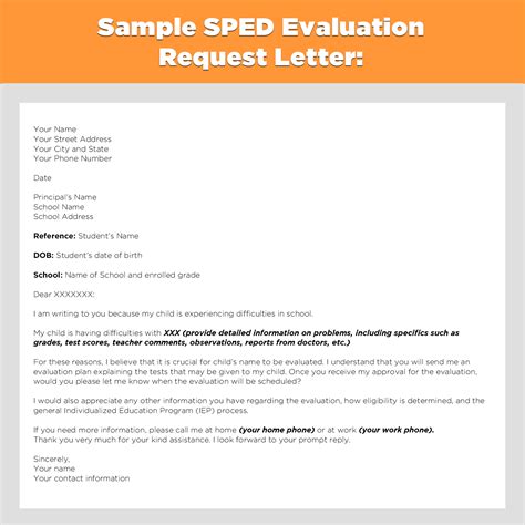 Iep Evaluation Request Letter Template Printable Word Searches