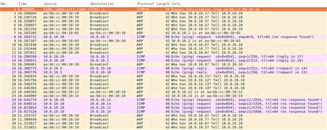 ping scan vs arp scan network curiosity