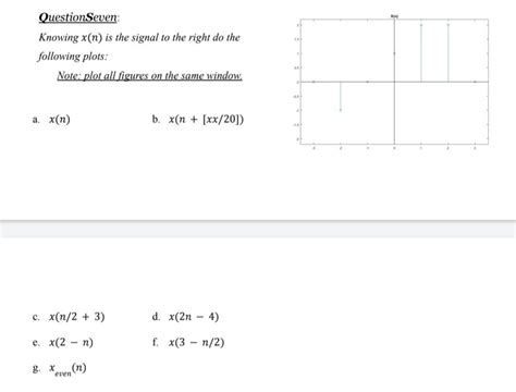 Solved Use Matlab To Solve The Question And Show Results Chegg Com