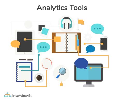 Top 10 Data Analytics Tools Trending In 2024 InterviewBit