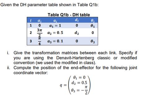 Solved Given The DH Parameter Table Shown In Table Q B Chegg