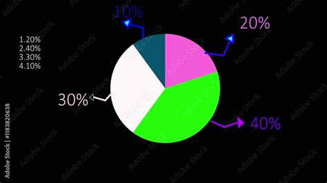 Infographics Charts Animations Circling Diagrams Animated Elements Chart 10203040