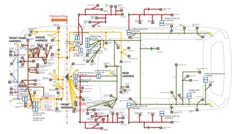 Design E E Architecture Kdj Technology