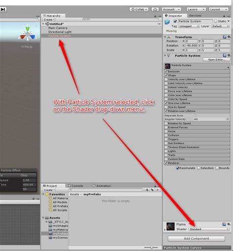 How To Use Particle System Styly