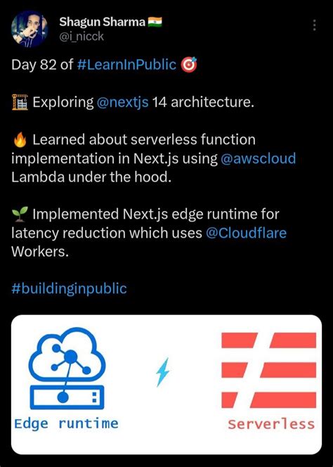Shagun S On Linkedin Learninpublic Buildinginpublic Serverless