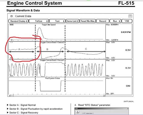 Bad Downstream Oxygen O Sensor Page Hyundai Forums
