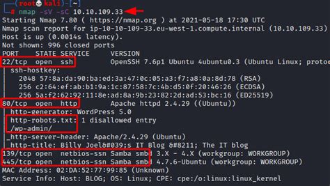 Blog Tryhackme Walkthrough Hacking Articles