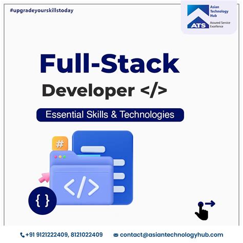 Asian Technology Hub On Linkedin Ath Fullstackdevelopment Fullstackjourney Fullstackdev