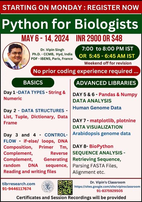 Jesly Noble On Linkedin Bioinformatics Biology Lifesciences Python