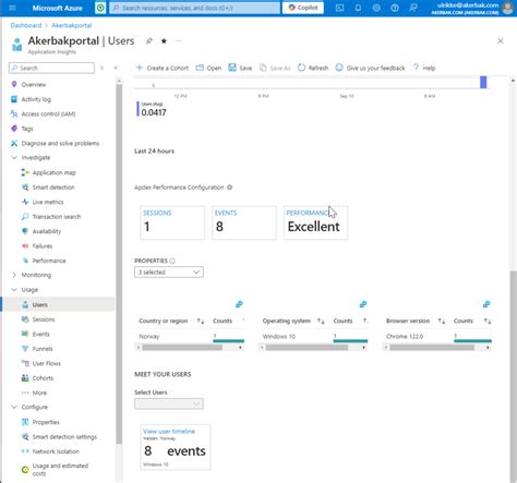 Power Pages And Application Insights Ulrikke Akerb K