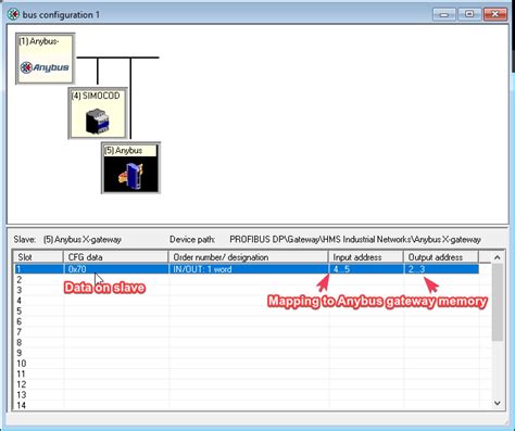 Anybus X Gateway Profibus Master Ethernet Ip Adapter Hms Support