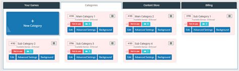 Nested Game Categories Synthesis Vr