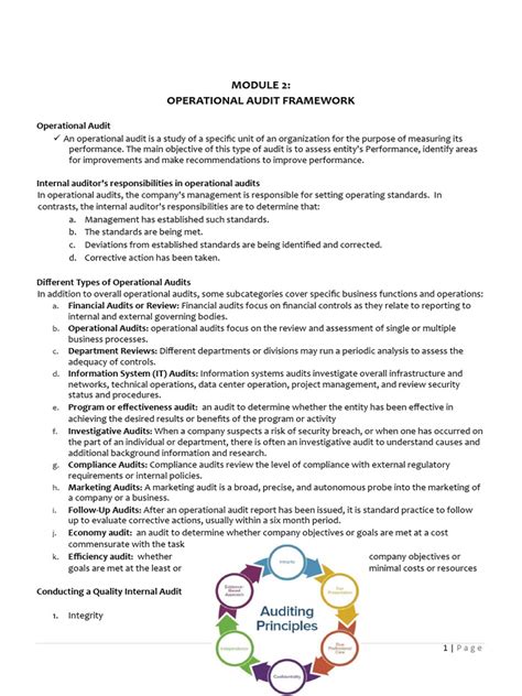 Module 2 Operational Audit Framework Pdf Audit Internal Control Module 2 Operational Audit Framework Pdf Audit Internal Control