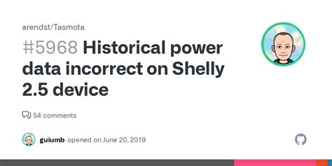 Historical Power Data Incorrect On Shelly 25 Device · Issue 5968