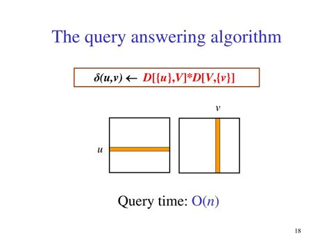 Ppt Answering Distance Queries In Directed Graphs Using Fast Matrix Multiplication Powerpoint