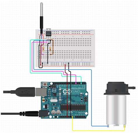arduino ph controller in this guide we will build an arduino… by jeremy bohrer medium