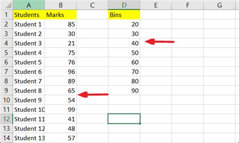 How To Make A Histogram In Excel
