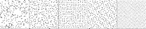 a pseudo random samples b c jittered regular samples d