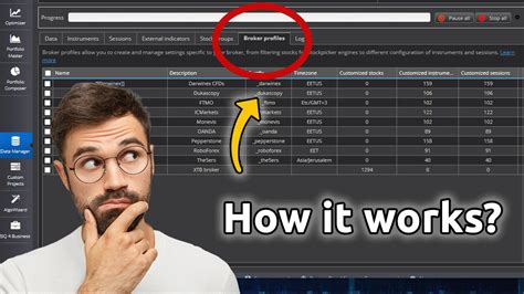 Quant Data Your Key To Accurate Backtest Broker Profiles Explained YouTube