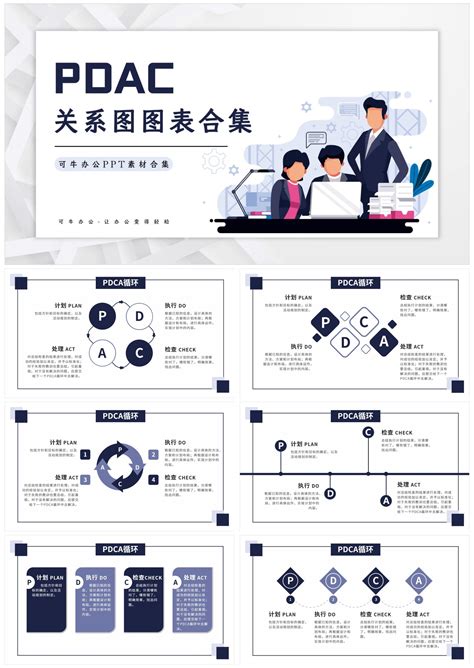 Pdca关系图图表合集ppt模板完美办公