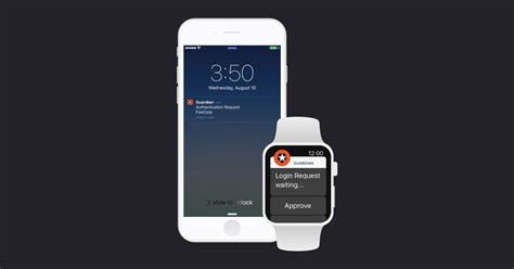 Two Factor Authentication 2fa