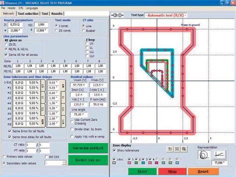 Test Data Management Software UseScience