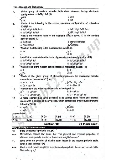 Class 10 Science Unit 14 Classification Of Elements Important
