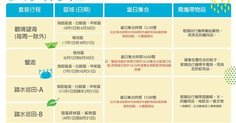 屏東夜宿海生館體驗：標準・季節套裝行程 Klook 客路