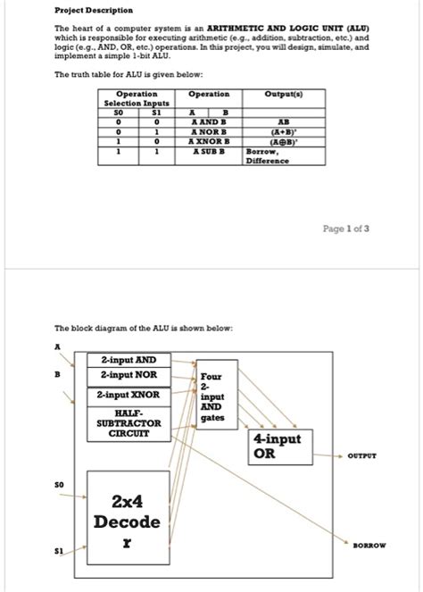 SOLVED Using A Design Software For Logic Gates And IC Circuits E G Logisim Design