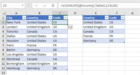 How To Merge Tables In Excel Formulashq
