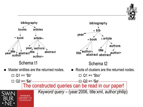 Ppt Processing Xml Keyword Search By Constructing Effective Structured Queries Powerpoint
