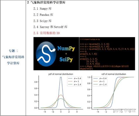 【学习教程】fvcom模型系列 知乎
