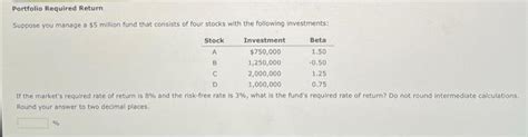 Solved Portfolio Required Return Suppose You Manage A 5