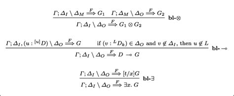 Right Sequent Rules For Multiplicative Connectives In The Bl Proof Theory Download Scientific
