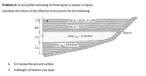 Solved Problem D A Soil Profile Consisting Of Three Layers Chegg