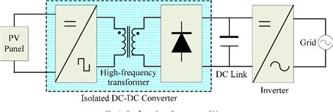 Figure 1 From A Single Switch Isolated DC DC Converter For Photovoltaic Systems Semantic Scholar