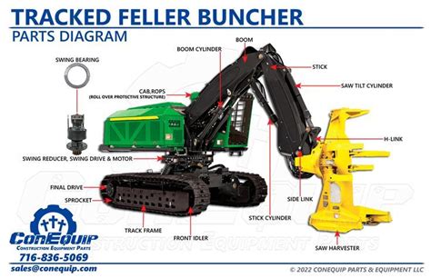 Telehandler Parts Diagram Artofit