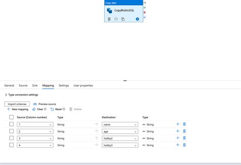 Pyspark Filtering Simplified A Hands On Guide For Dataframe Filtering