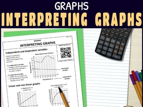 grade 8 maths term 4 graphs section bundle caps teaching resources