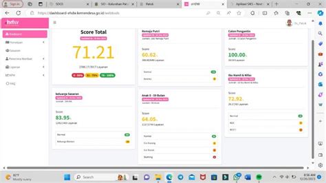 Pembagian Honor Kader Pembangunan Manusia