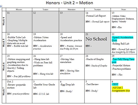 Unit 2 Kinematics Physical Science