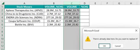 Convert Text To Numbers In Excel Top Methods How To Guide
