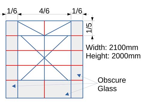 How To Measure Windows And Doors For A Quick Ballpark Quote Enlightened Windows