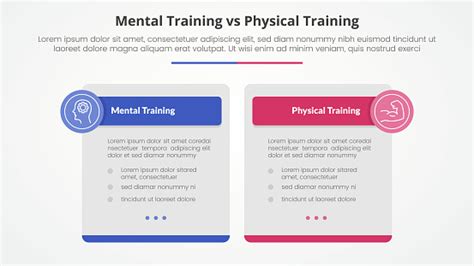 정신 대 신체 훈련 비교 플랫 스타일의 큰 상자 테이블과 서클 배지 헤더가 있는 슬라이드 프레젠테이션을 위한 인포그래픽 개념 반대 Mental Wellbeing에 대한 스톡