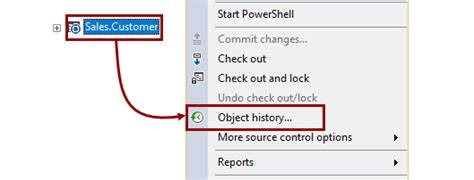 Sql Server True Detective Solving The Case Of The Broken Database