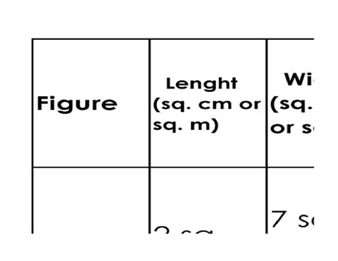 Areatarptable Tarpapel Elementary Education Lenght Wi Figure Sq Cm Or Sq Sq M Or S