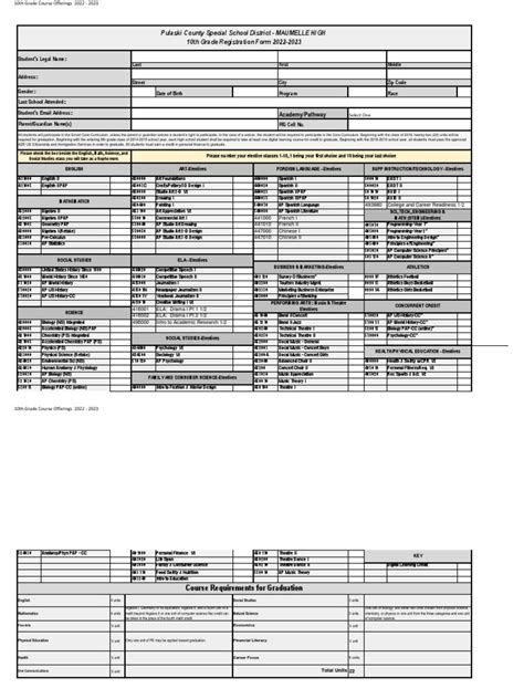 Stephon Jackson 10th Grade Registration For 2023 2024 Xlsx Kami