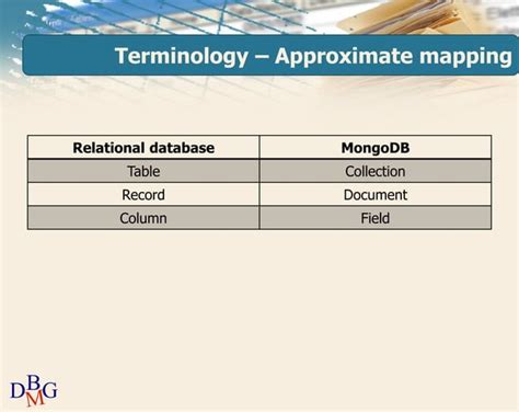 Slide Perkenalan Dengan Dasar Mongodb Query Ppt